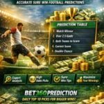 666 Correct Score Predictions and Tips - Accurate Football Prediction Site